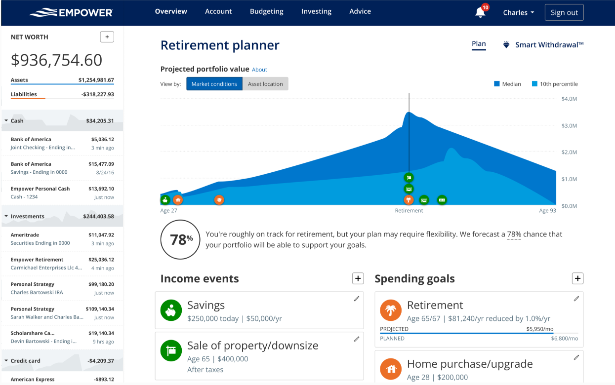 Empower Review: The Best Wealth Tracker